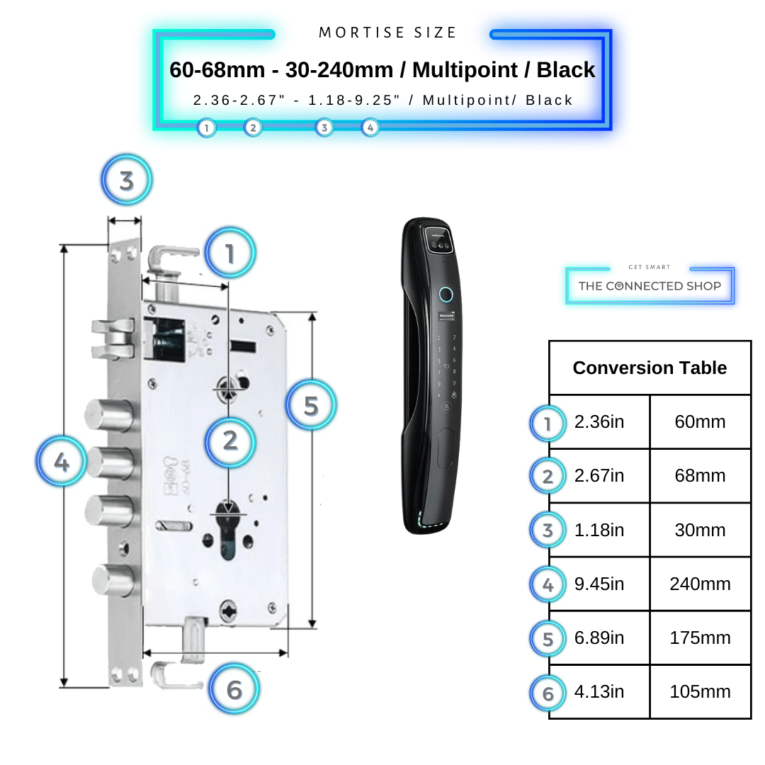 Face Rec Smart Lock Max - Smart Door Lock with Video Camera