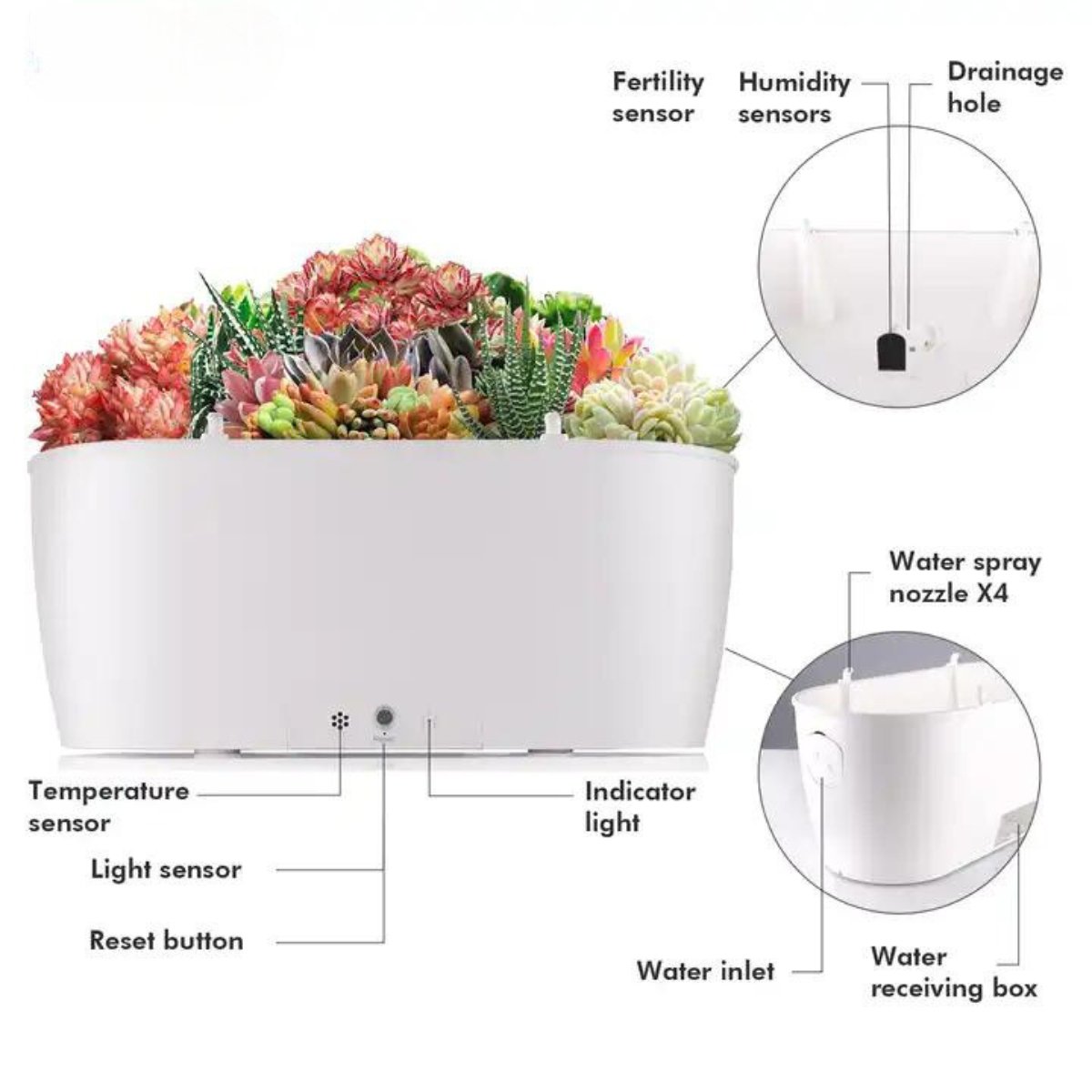 Self Watering Smart Planting Pot - Smart Planting Pot to Monitor Plants ...
