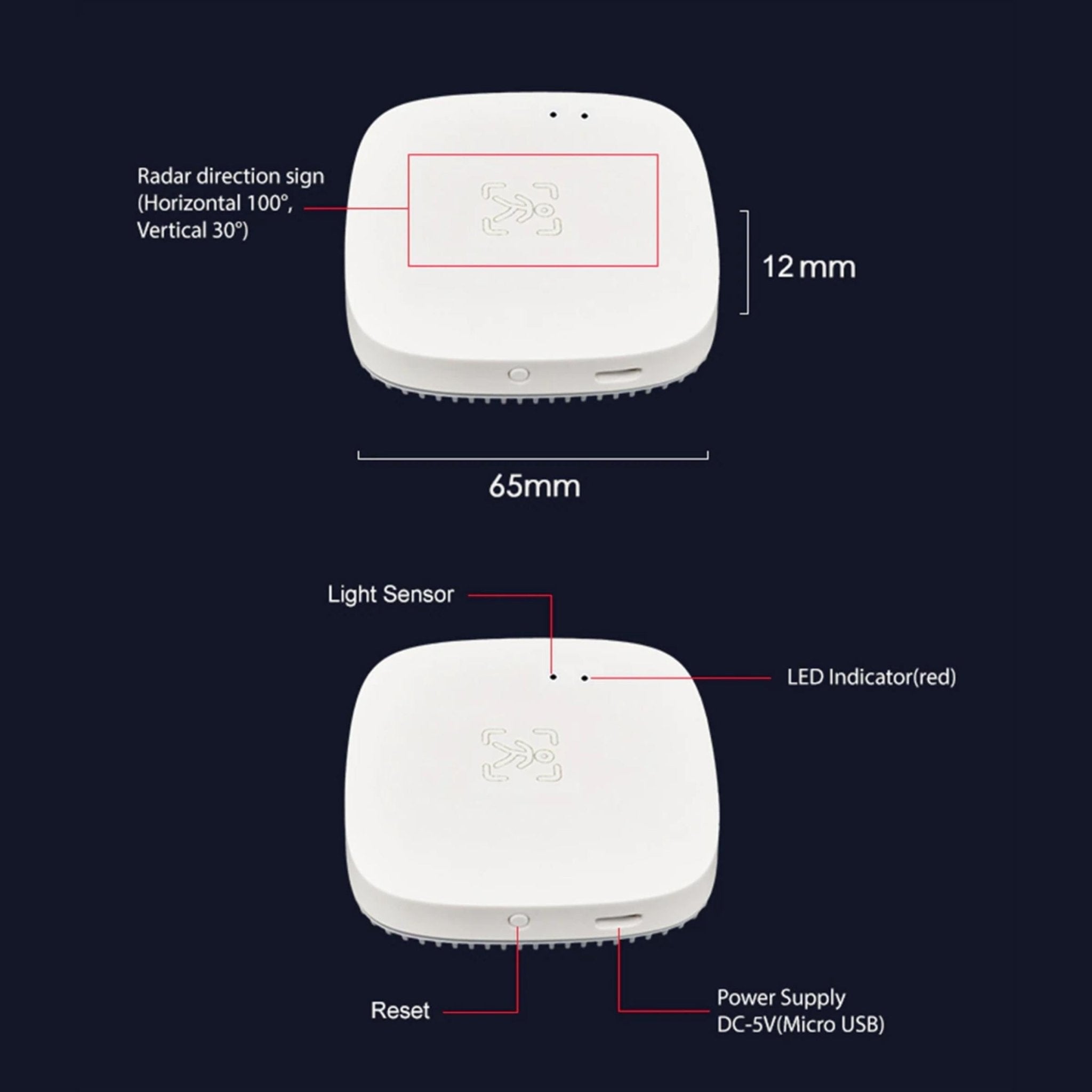 Smart Human Presence Detector - Motion and Presence Detector, Smart ...