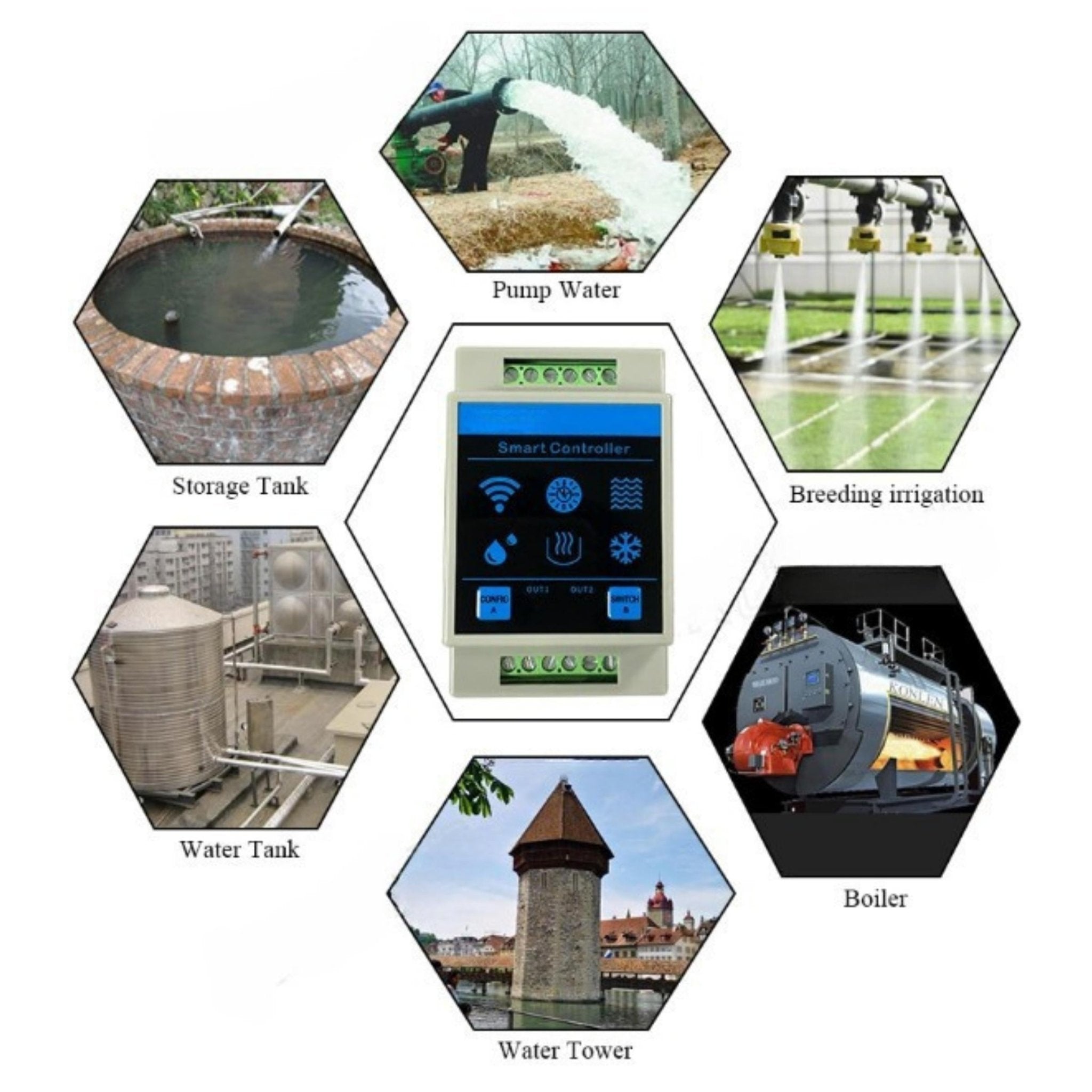 Smart Water Tank Water Level - Water Level Monitor with Mobile App – The Connected Shop